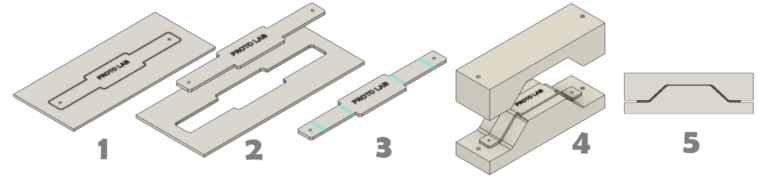 The Essential Guide to Press Forming Metal Parts in 5 Easy Steps ...