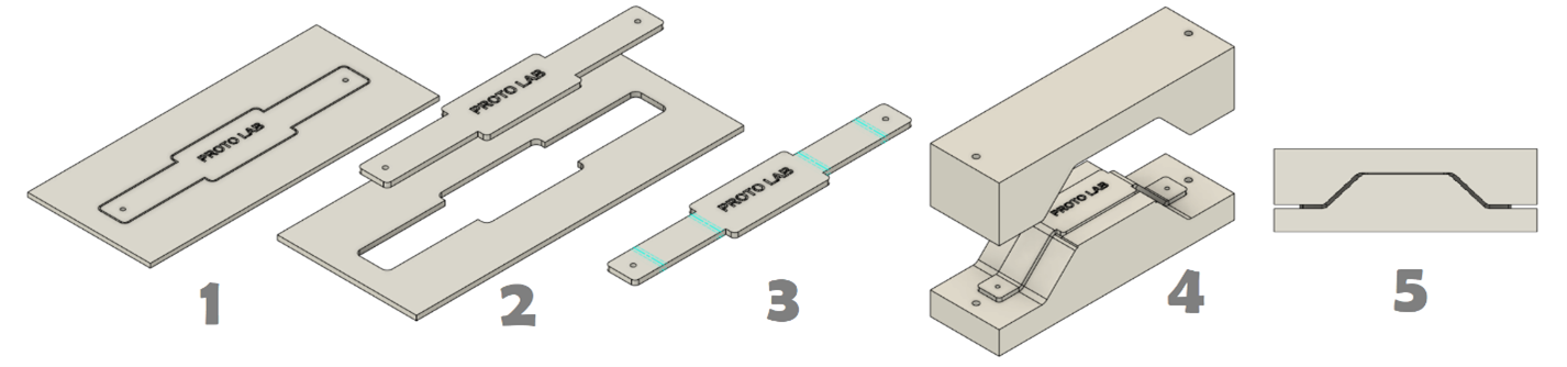 The Essential Guide to Press Forming Metal Parts in 5 Easy Steps ...